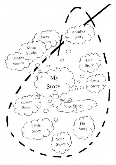 the HeART of STORY: Science behind Stories and Storytelling - Mandhyan
